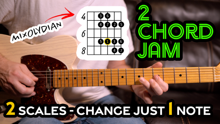 Guitar Lessons Online - Active Melody