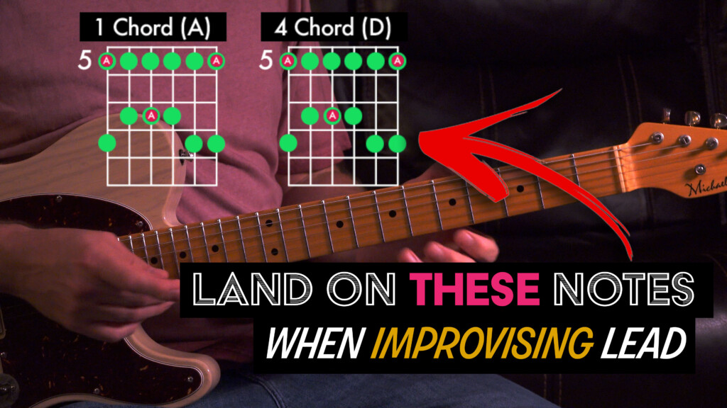 Guitar Lessons Online - Active Melody